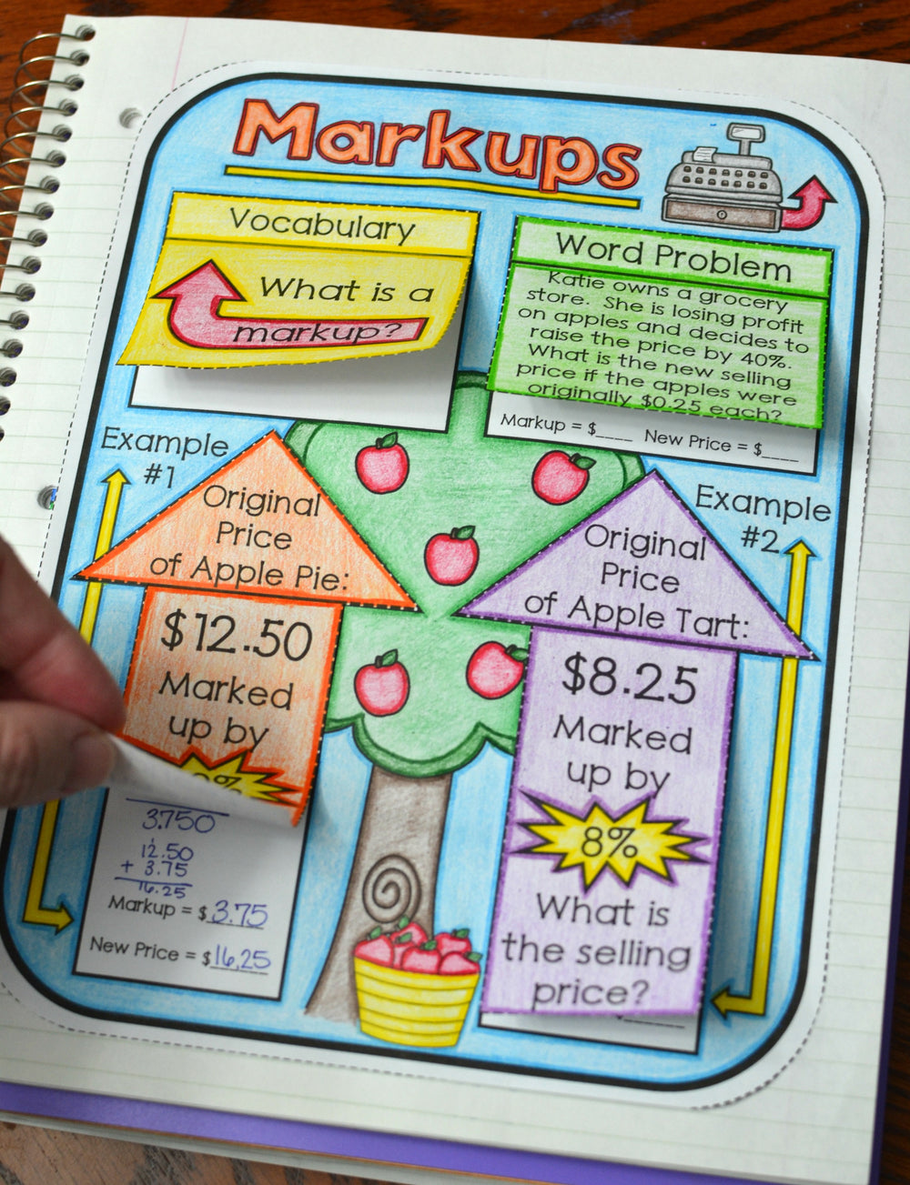 Math Foldables Bundle - Math in Demand