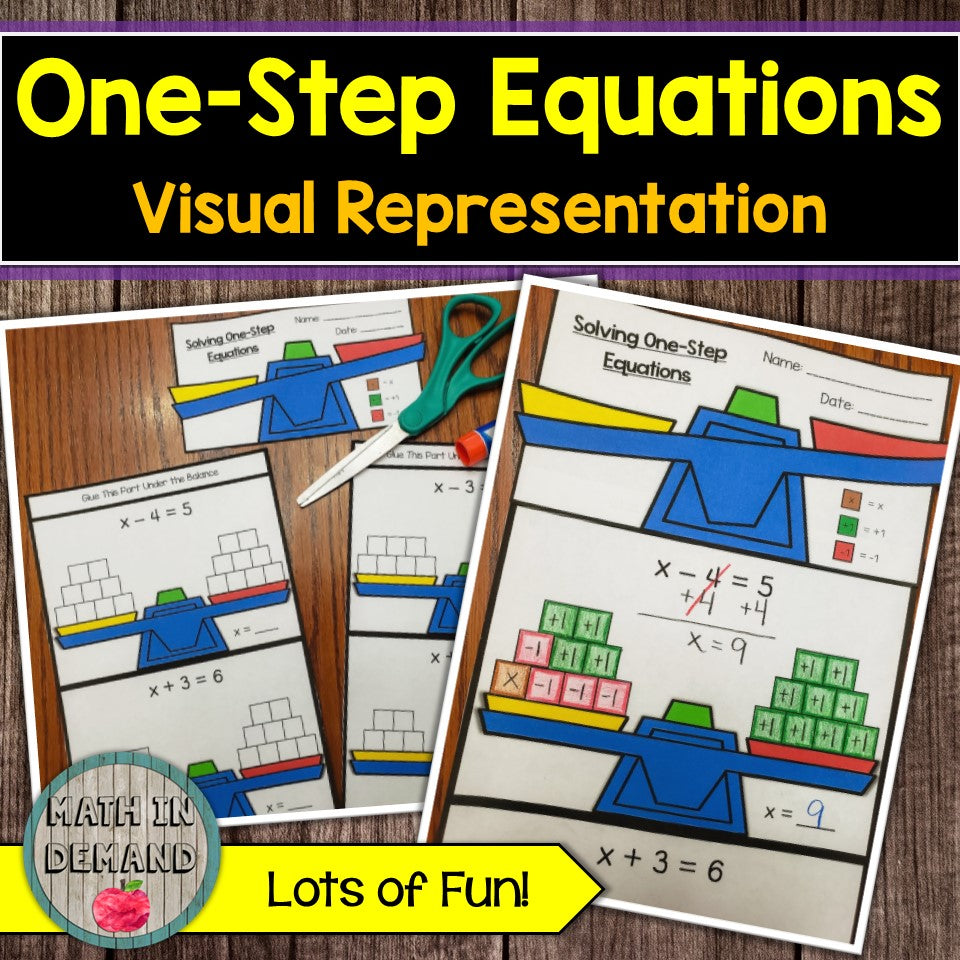 One-Step Equations Visual Representation Activity - Math in Demand