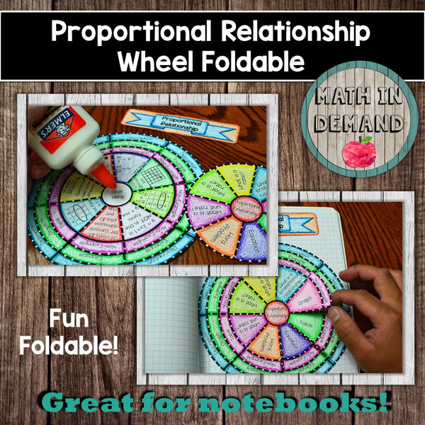 Proportional Relationship Foldable - Math in Demand