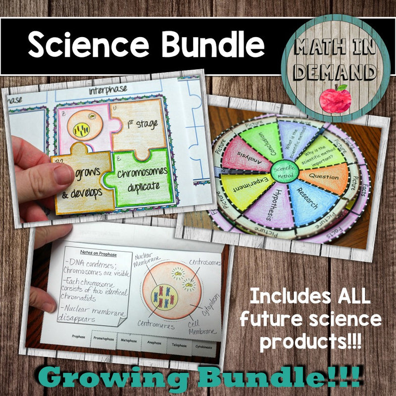 Science Curriculum Bundle - Math in Demand