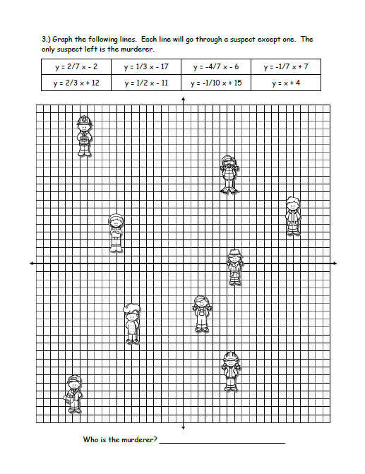 Slope Intercept Form Graphing Worksheet