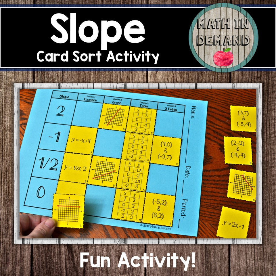 Slope Card Sort Activity - Math in Demand