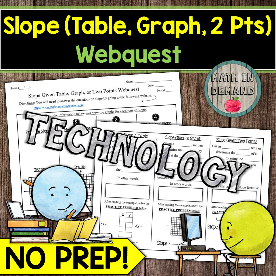 Slope Given a Table, Graph, or 2 Points Webquest - Math in Demand