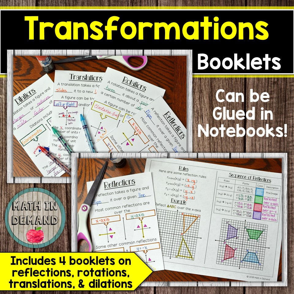 Transformations - Math in Demand